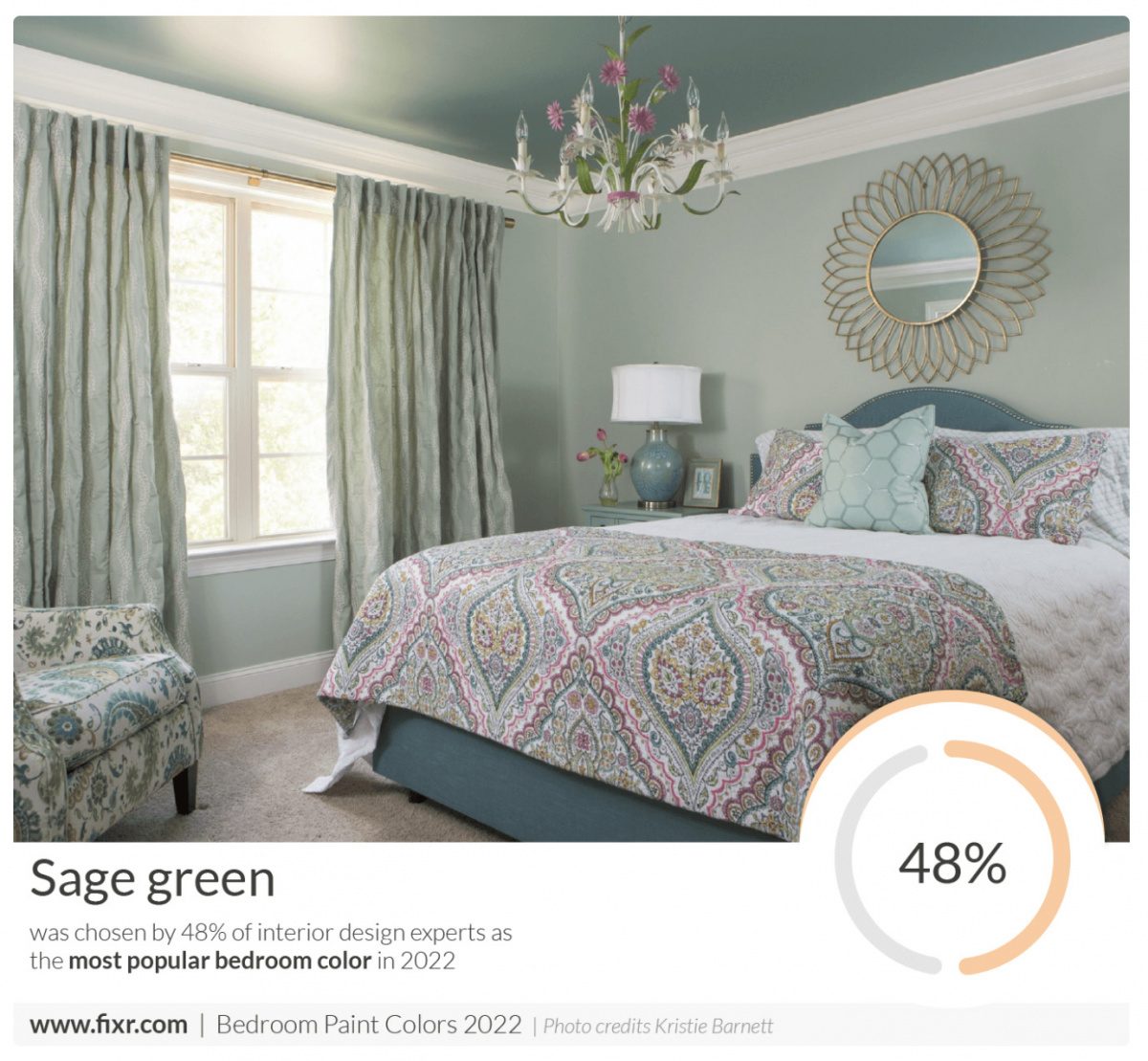 Epique Realty - Powering Real Estate